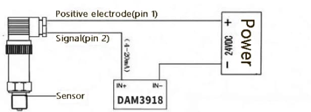 8-Channel Isolated Analog Data Acquisition Module - DFRobot | Mouser
